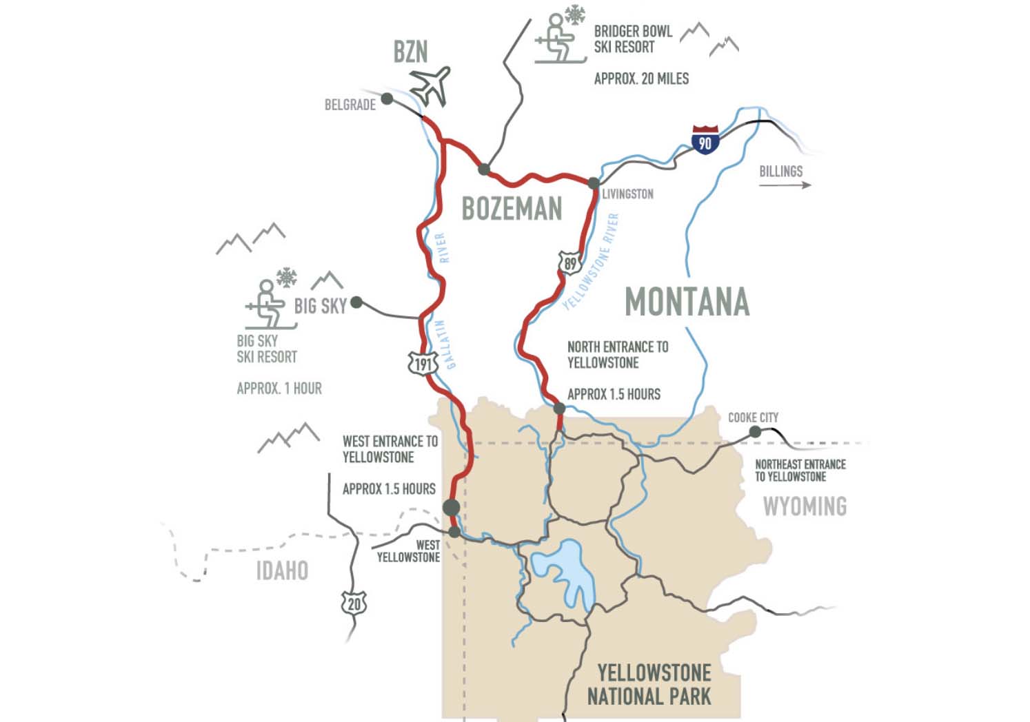 8 Best Bozeman Adventures: From Outdoor Thrills to Cultural