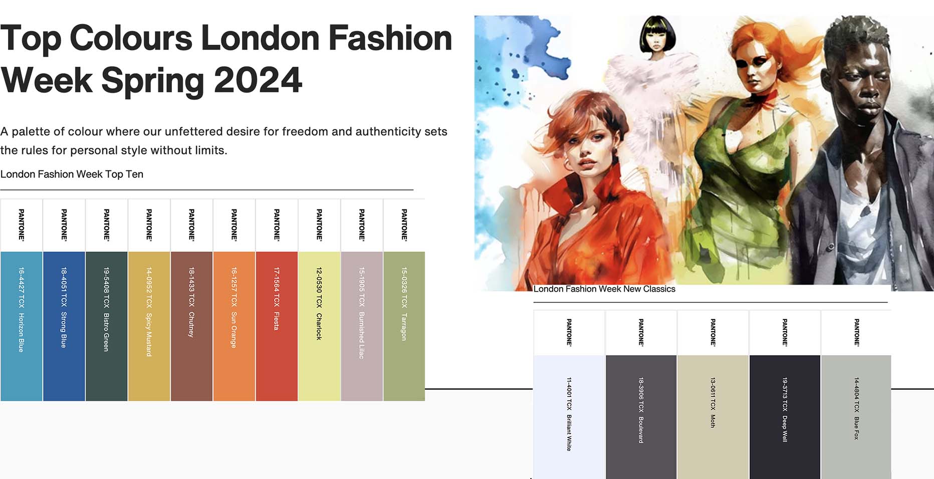 Spring/Summer 2024: Pantone's Palette Palooza 5 Best Shades