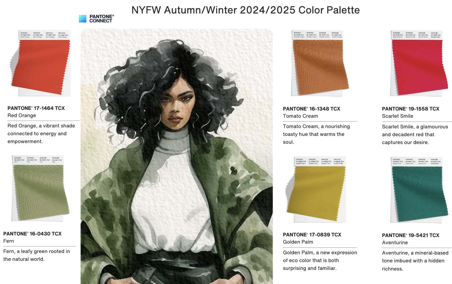Fall Style Colors to Love Pantone's Palette for 2024 Amazing